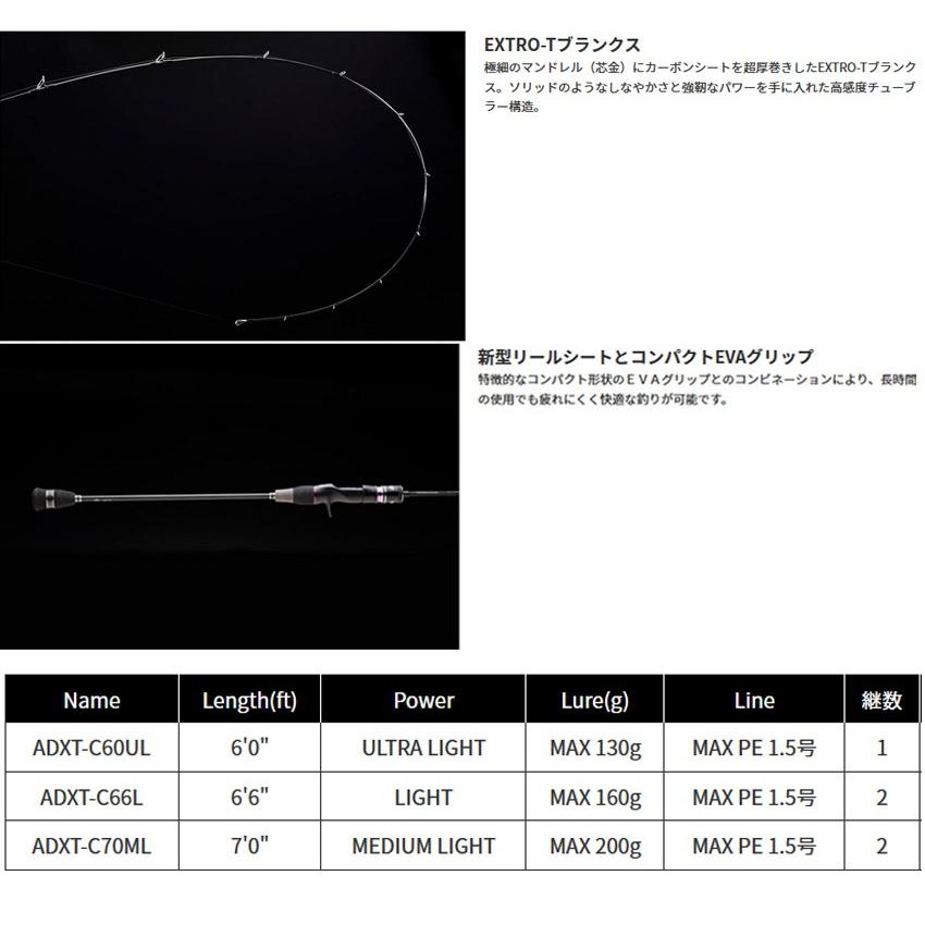 JACKALL ジャッカル アンチョビドライバー エクストロ ADXT-C60UL : バスメイトインフィニティソルト店 - 通販 - Yahoo!ショッピング