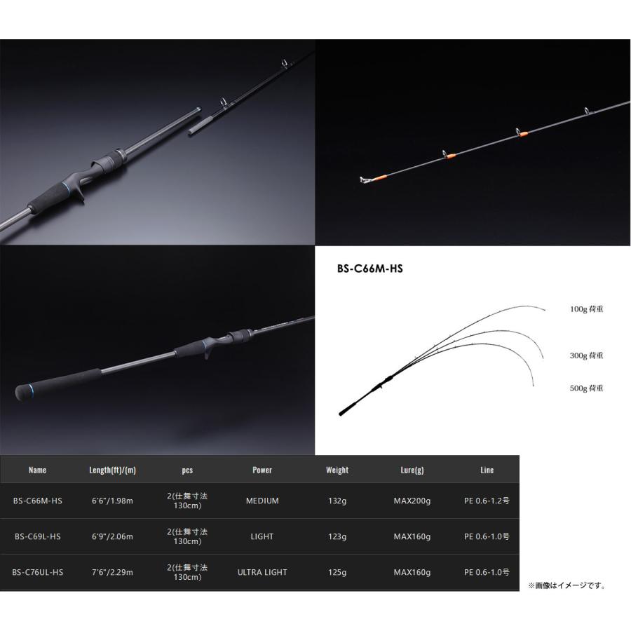 【送料無料】ジャッカル ビンビンスティックHS BS-C66M-HS 2ピースモデル (ベイトモデル) : 17966768 : バスメイトインフィニティソルト店 - 通販 - Yahoo ...