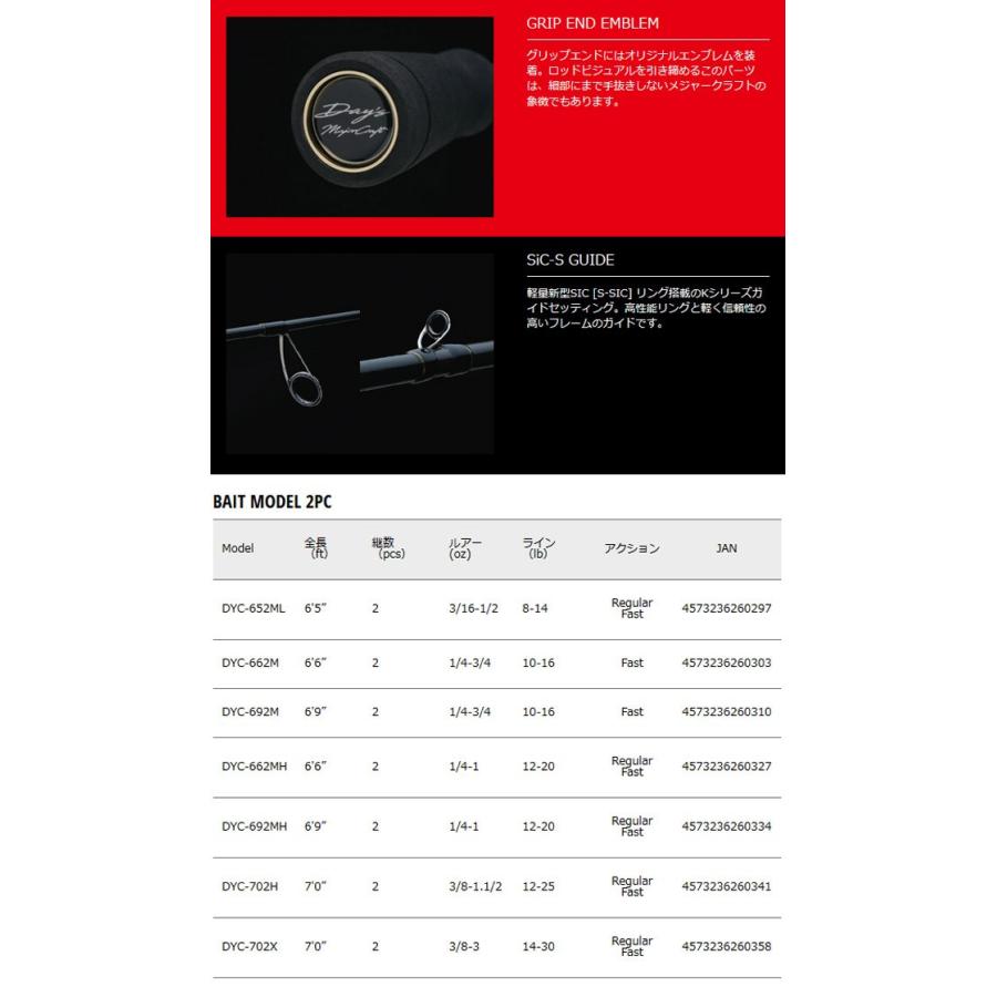 Major Craft 【ナイロン3号（約130m)糸付き】【バス釣り(ベイト)入門セット】 メジャークラフト デイズ DYC-702H＋シマノ 17 バスワンXT 151(左ハンドル ...