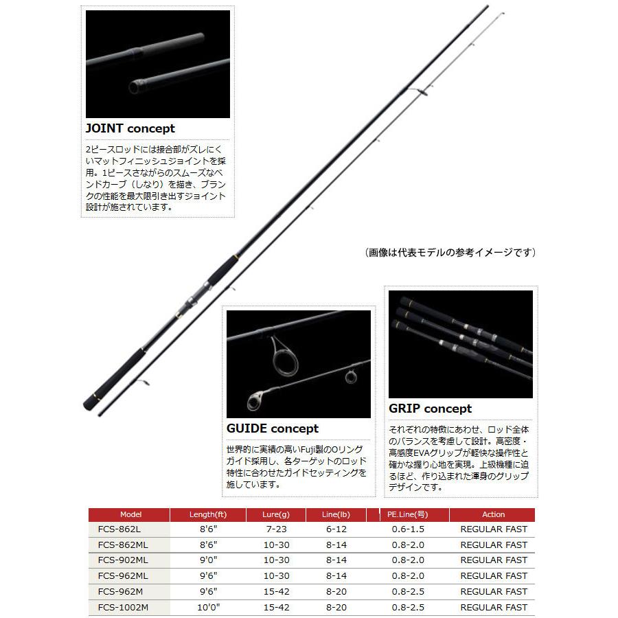 Major Craft 【シーバス(ショア)入門セット】 メジャークラフト ファーストキャスト FCS-962ML＋ダイワ 20 クレスト LT3000-CXH : バスメイトインフィニティ ...