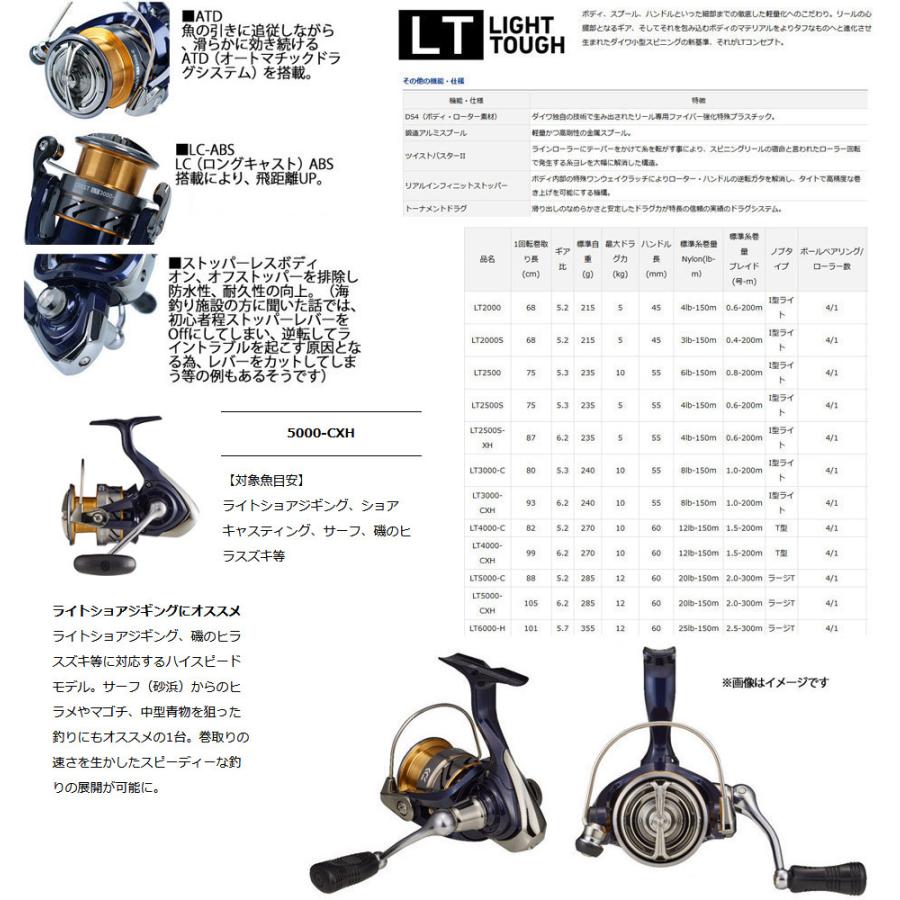 DAIWA（釣り） 【ライトショアジギング入門セット】 ダイワ ショアジギング X 96MH＋ダイワ 20 クレスト LT5000-CXH : バスメイトインフィニティソルト店 - 通販 ...