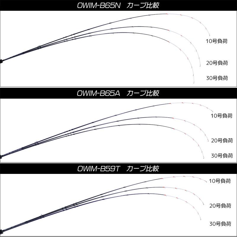 クレイジーオーシャン オーシャンウィップ イカメタル OWIM-B59P(パワフル) : バスメイトインフィニティソルト店 - 通販 ...