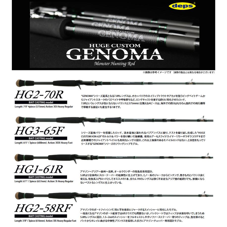 【ご予約商品】 【送料無料】デプス Deps ヒュージカスタム HUGECUSTOM ジェノマ GENOMA HG3-65F (3ピースモデル) 【まとめ送料割】 ※8月以降入荷予定 ...