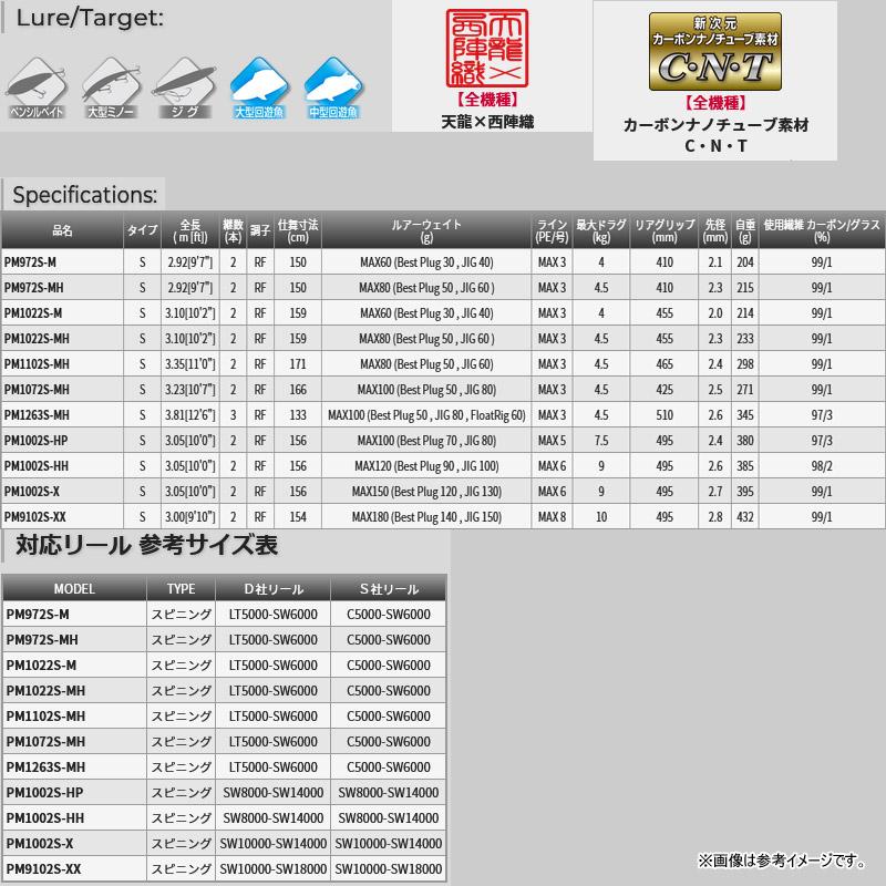 TENRYU ○テンリュウ 天龍 パワーマスター PM1102S-MH (スピニング