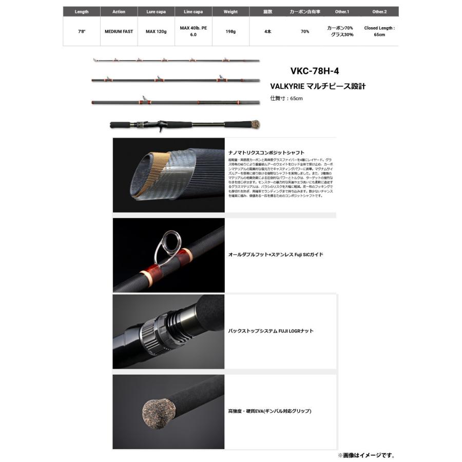 メガバス ヴァルキリー ワールドエクスペディション マルチ VKC-78H-4 (ベイトモデル) 【まとめ送料割】 : 25668358 : バスメイトインフィニティソルト店 - 通販 ...