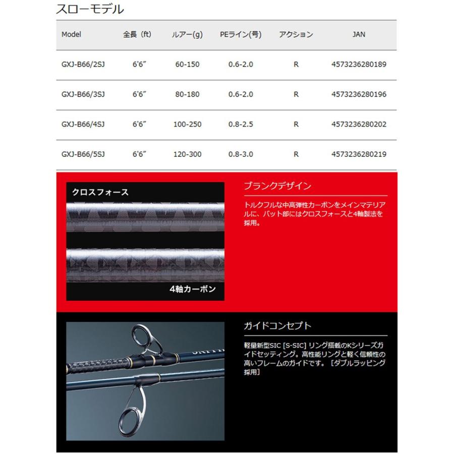 Major Craft メジャークラフト ジャイアントキリング GXJ-B66／4SJ スローモデル (ベイト) : バスメイトインフィニティソルト店 - 通販 - Yahoo!ショッピング