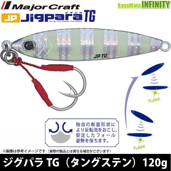 Major Craft メジャークラフト ジグパラ TG(タングステン) JPTG 120g 【メール便配送可】 【まとめ送料割】 : バス ...