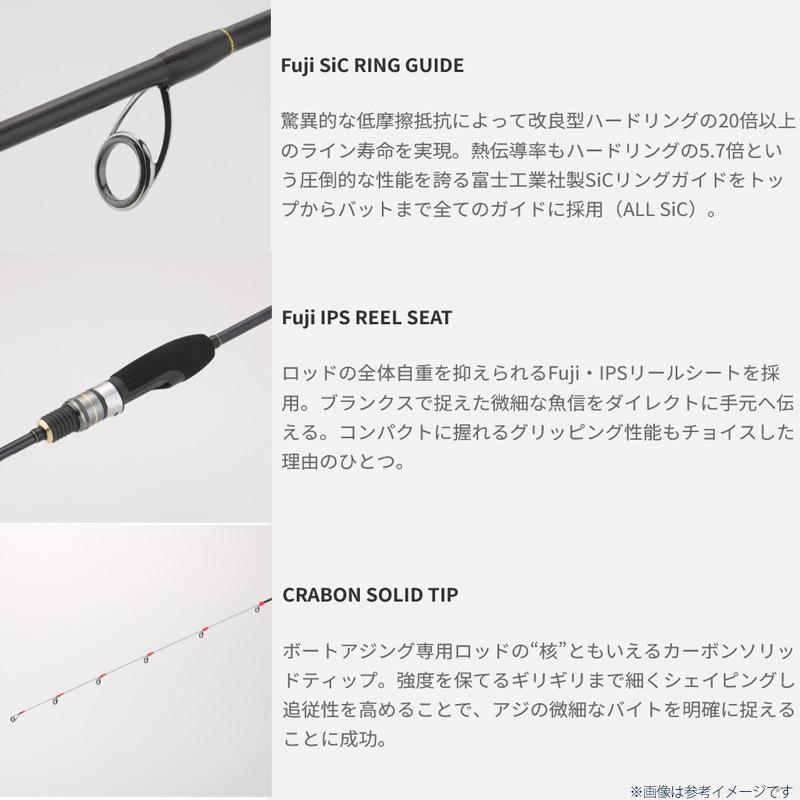 tailwalk（テイルウォーク） ○テイルウォーク ボートアジスト SSD