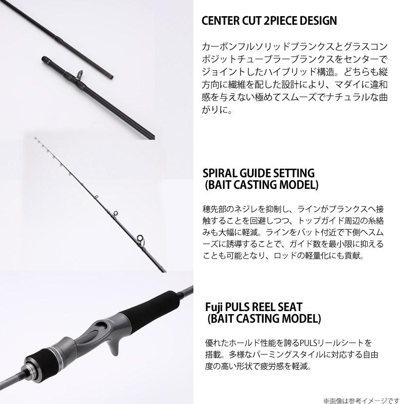 tailwalk（テイルウォーク） ○テイルウォーク タイゲーム SD C510UL