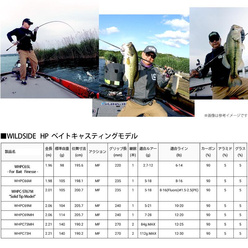 レジットデザイン ワイルドサイド HP WHPC-ST67M Solid Tip Model (ベイトキャスティングモデル) : バスメイト ...