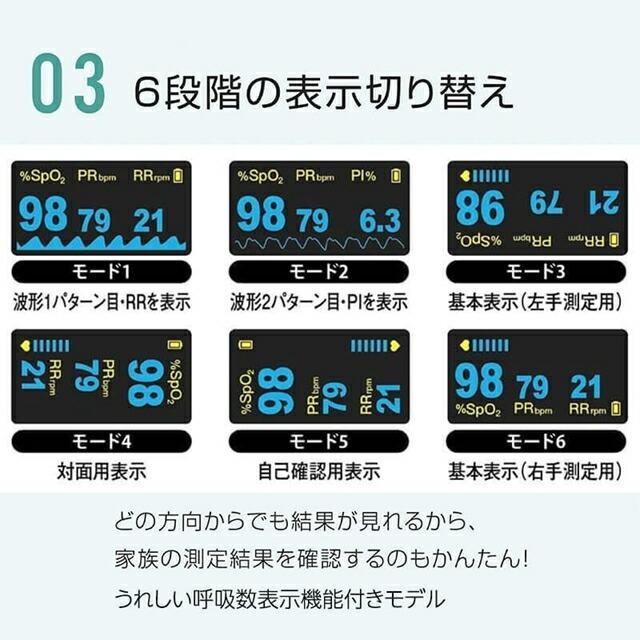 アンファミエ パルスオキシメーター ドリテック 医療 家庭用 血中酸素濃度計 ナースグッズ 看護師 介護 アンファミエ [ドリテック]パルスオキシメータ OX-105WT : ナース通販 ...