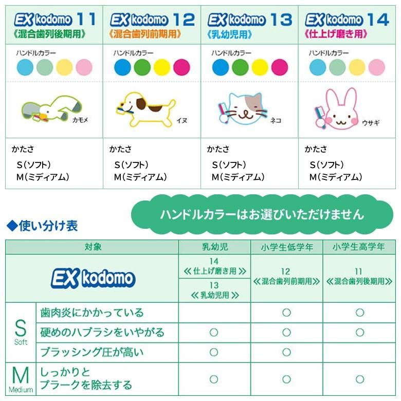 歯ブラシ 子供 子ども DENT EX kodomo 4本入り しっかり握れる太めのラウンドハンドル！ メール便可 3セット 12本 まで :86001003:オーラルケアのDOD - 通販 ...