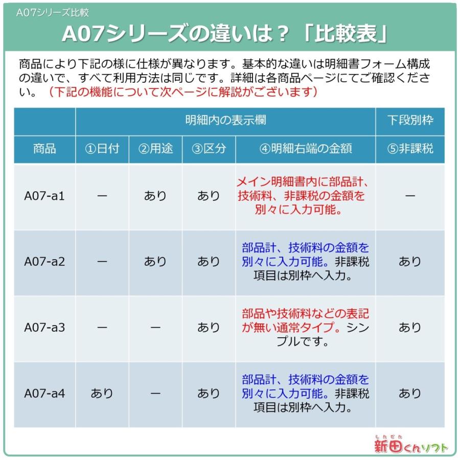 A07‐a2 請求書・見積書・納品書・領収書 Excel エクセル パソコン 自動車整備 板金塗装 インボイス制度 新田くんソフト : soft-a07-a2 : inforeck - 通販 ...