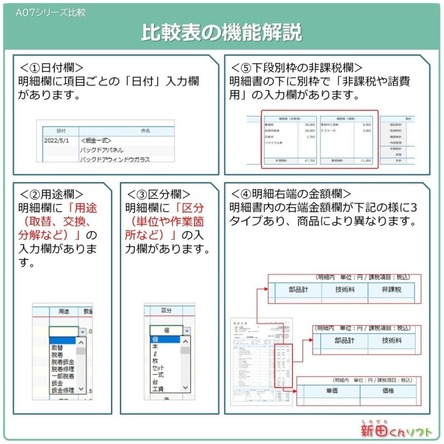 A07‐a4 請求書・見積書・納品書・領収書 Excel エクセル パソコン 車検 点検 インボイス制度 新田くんソフト :soft-A07-a4:inforeck - 通販 - Yahoo ...