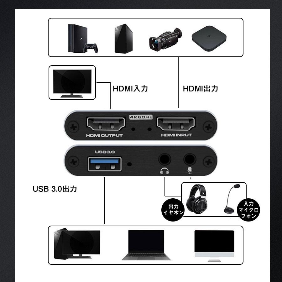 キャプチャーボード HDMI 4K 60Hz パススルー対応 ビデオ キャプチャーボード HDMI 4K 60Hz パススルー対応 ビデオ