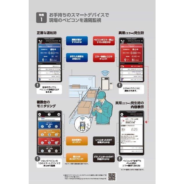 日立 コンプレッサー（無給油式） POD-3.7MNB ベビコン ドライヤー内蔵 スマートデバイス 遠隔操作 : 箱罠・くくり罠のイノホイ ...