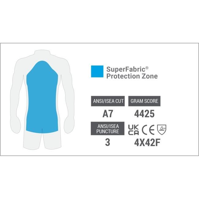 プロテクティブエプロン AP229 20"x 30" Apron hexarmor（ヘックスアーマー） : 箱罠・くくり罠のイノホイ ...