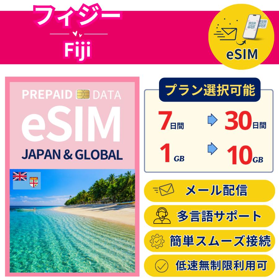 【フィジー】eSIM 7日間〜 1GB〜 日数/通信量が選択可能 海外 追加購入可能 プリペイドeSIM 海外ローミング通信 データ通信専用 【Fiji】SIM Viti : イン・プラス ...