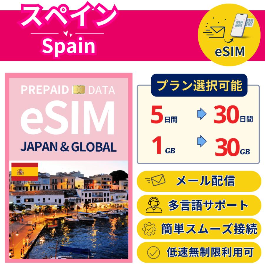 スペイン eSIM 1日- 毎日1GB-30GB 簡単設定 最短即日発行 パスポート不要 DATA Mail 送料無料 サポート充実 一時帰国 留学 短期 出張 追加購入 無制限 Spain ...