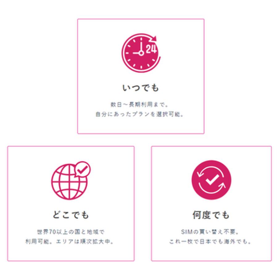 【JAPAN & GLOBAL SIM】これ1枚でいつでも、 どこでも、 何度でも！ : イン・プラス株式会社 - 通販 - Yahoo!ショッピング
