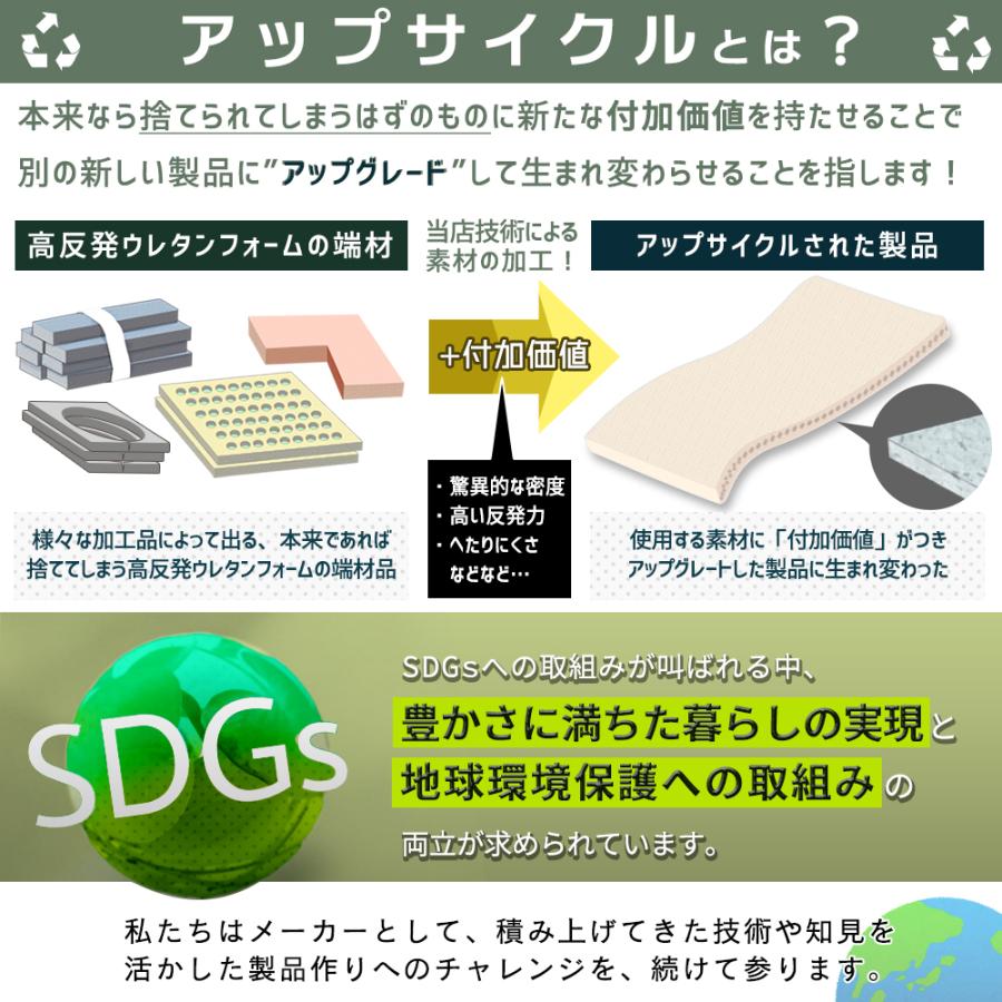 マットレス 高反発 シングル 一枚もの 厚さ 4cm 硬さ かため 220N 高密度 80D チップ ウレタン アップサイクル 国産 日本製 腰痛 肩こり : インズ工房ヤフー店 - 通販 ...
