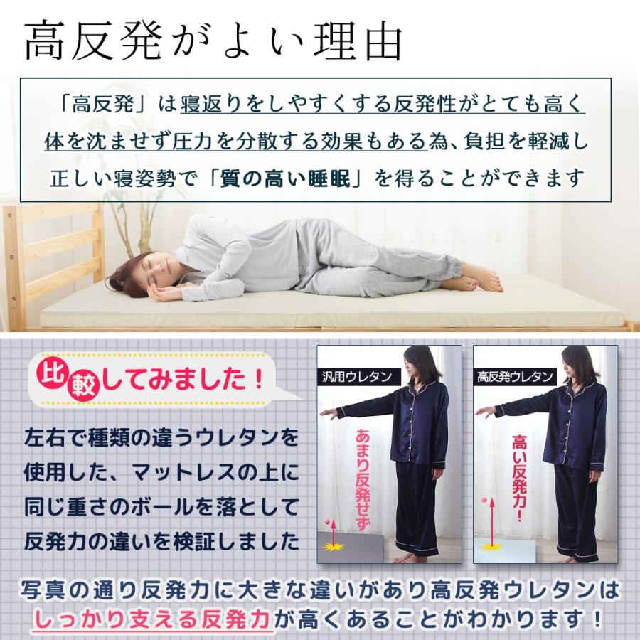 マットレス 高反発 シングル 一枚もの 厚さ 4cm 硬さ かため 220N 高密度 80D チップ ウレタン アップサイクル 国産 日本製 腰痛 肩こり : インズ工房ヤフー店 - 通販 ...