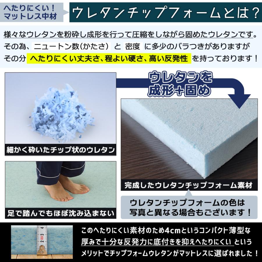 マットレス 高反発 シングル 一枚もの 厚さ 4cm 硬さ かため 220N 高密度 80D チップ ウレタン アップサイクル 国産 日本製 腰痛 肩こり : インズ工房ヤフー店 - 通販 ...