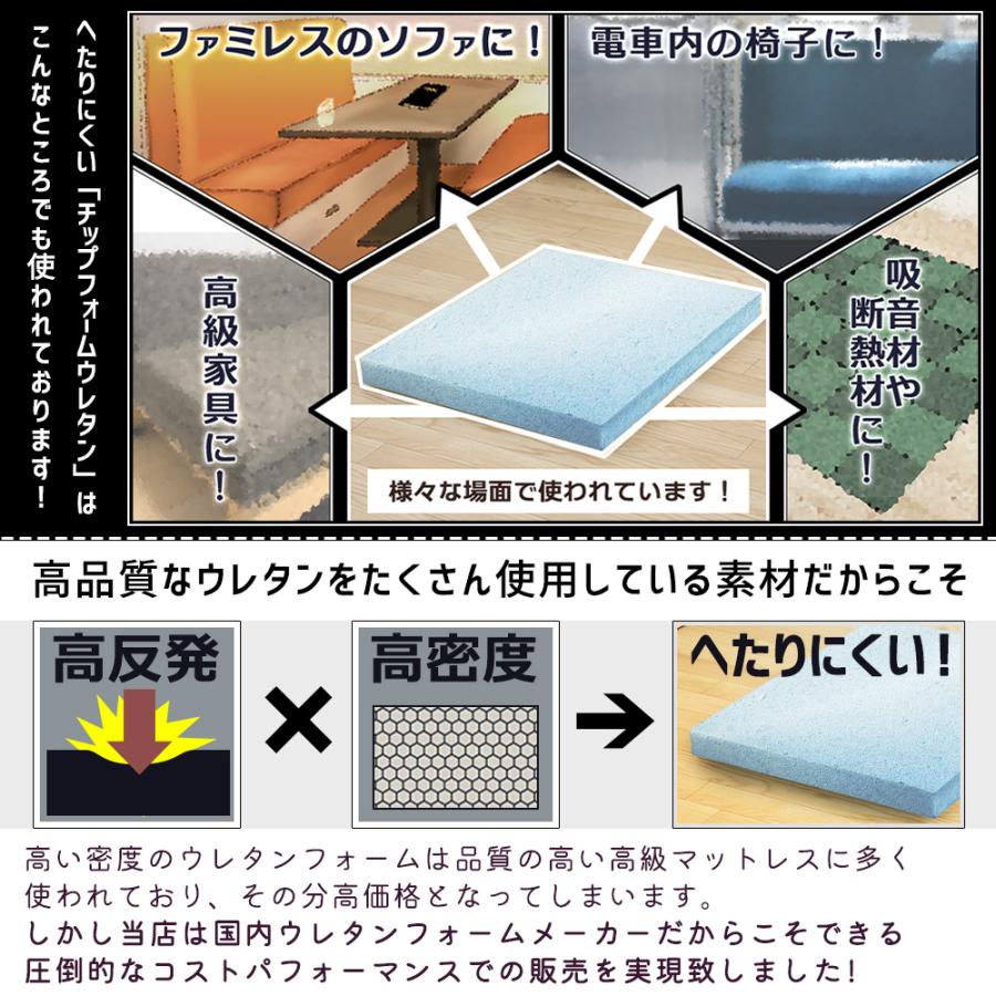 マットレス 高反発 シングル 一枚もの 厚さ 4cm 硬さ かため 220N 高密度 80D チップ ウレタン アップサイクル 国産 日本製 腰痛 肩こり : インズ工房ヤフー店 - 通販 ...