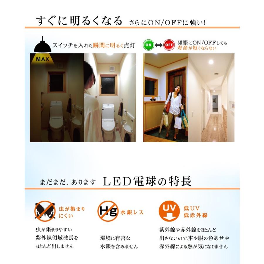 IRIS OHYAMA LED電球 E17 25形 25W相当 電球 LED 小型 230lm 電球色 昼白色 節電 ミニクリプトン電球 省エネ 広配光 アイリスオーヤマ : 照明とエアコン ...