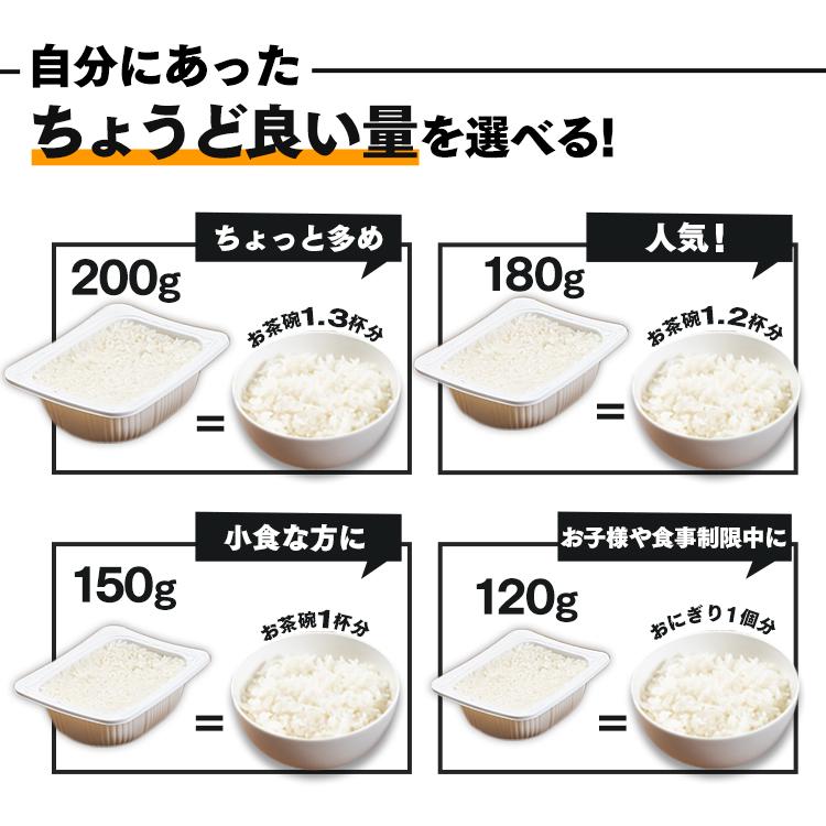 IRIS OHYAMA パックご飯 200g 10食 レトルトご飯 パックごはん ご飯パック アイリス 低温製法米 CM パック ごはんパック レンジ 非常食 保存食 : ウエノ電器 ...