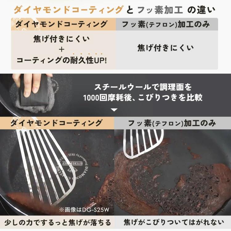 IRIS OHYAMA フライパン 白 ih ガス火対応 26cm 取っ手が取れる ダイヤモンドコートパン フライパン26cm アイボリー アイリスオーヤマ DCI-T26F : ウエノ電器 ...