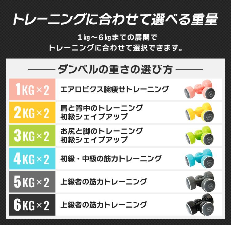 ダンベル セット 2個セット ダンベルセット 2kg イエロー TKS42HM002-2KG (D) : 7266797 : ウエノ電器 Yahoo!店 - 通販 - Yahoo!ショッピング