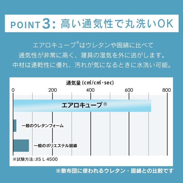 枕 まくら ピロー枕 低反発 高反発 ウレタン エアリーピロースタンダードタイプ 首痛 アイリスオーヤマ 母の日 父の日 快眠 ...
