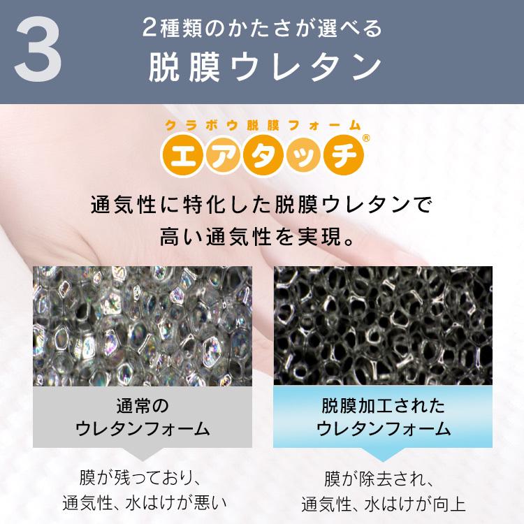 枕 まくら ピロー枕 低反発 高反発 ウレタン エアリーピロースタンダードタイプ 首痛 アイリスオーヤマ 母の日 父の日 快眠 ...