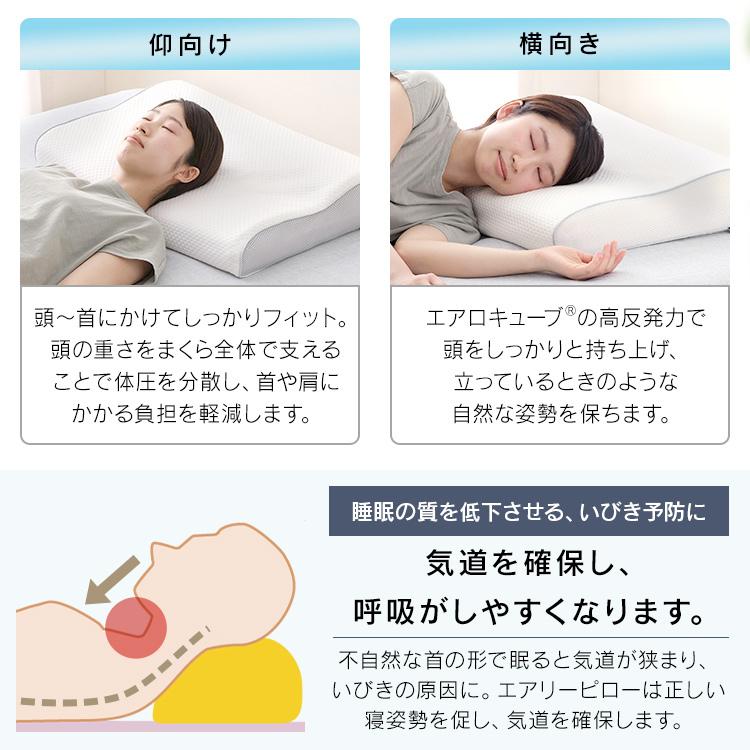 枕 まくら ピロー枕 低反発 高反発 ウレタン エアリーピロースタンダードタイプ 首痛 アイリスオーヤマ 母の日 父の日 快眠 ...