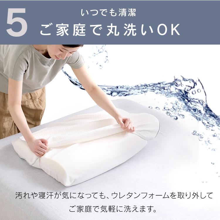 枕 まくら ピロー枕 低反発 高反発 ウレタン エアリーピロースタンダードタイプ 首痛 アイリスオーヤマ 母の日 父の日 快眠 ...
