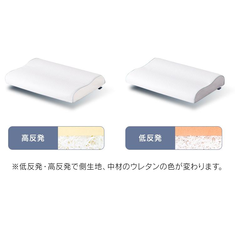枕 まくら ピロー枕 低反発 高反発 ウレタン エアリーピロースタンダードタイプ 首痛 アイリスオーヤマ 母の日 父の日 快眠 ...