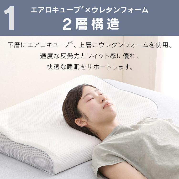 枕 まくら ピロー枕 低反発 高反発 ウレタン エアリーピロースタンダードタイプ 首痛 アイリスオーヤマ 母の日 父の日 快眠 ...