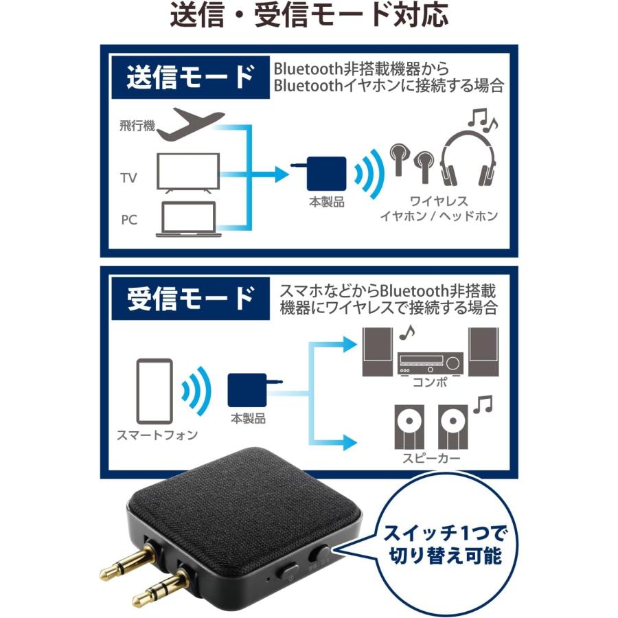 ELECOM Bluetooth トランスミッター & レシーバー (受信機 + 送信機) 24時間連続再生 ver 5.0 3.5mmプラグ LBT-ATR01BK : INTEGRITY ...