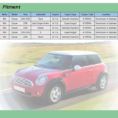 O2 Oxygen Sensor for Mini Cooper 2002-2008 L4 1.6L Only : インタートレーディング ...