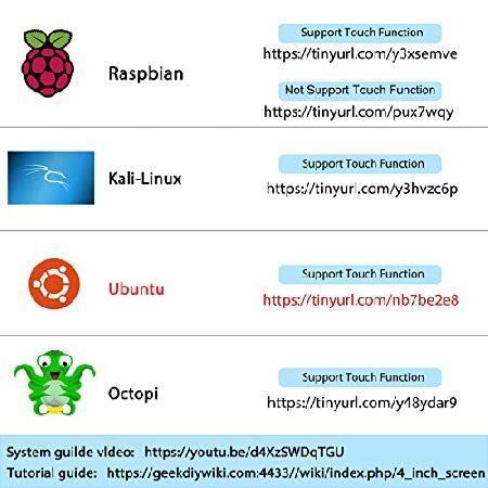 Miuzei Raspberry Pi 4 Touchscreen with Case Fan, inch IPS Touch Screen LCD Display, 800x480 HDMI ...
