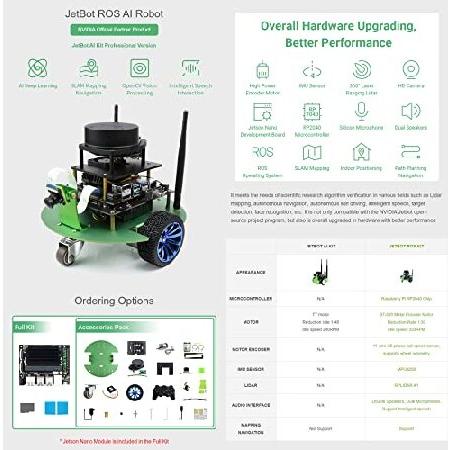 【並行輸入品】 Waveshare JetBot Professional Version ROS AI Kit Compatible with The NVIDIA Jetbot Open ...