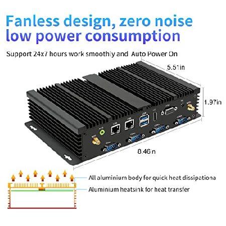 Kinupute Industrial Mini PC, Fanless Desktop Computer Celeron 2955U 1 ...