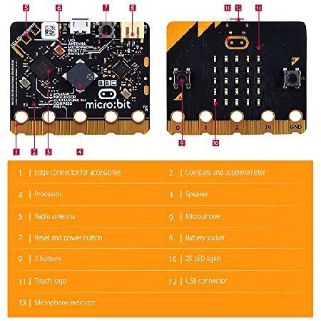 DVOZVO Basic Starter Kit for BBC Microbit V2.2, Graphical Programming Built-in Speaker and ...