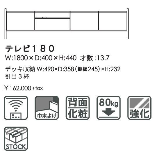 モリタインテリア工業 Atera アテラ ローボード 180 モリタインテリア : INTERIOR3I - 通販 - Yahoo!ショッピング
