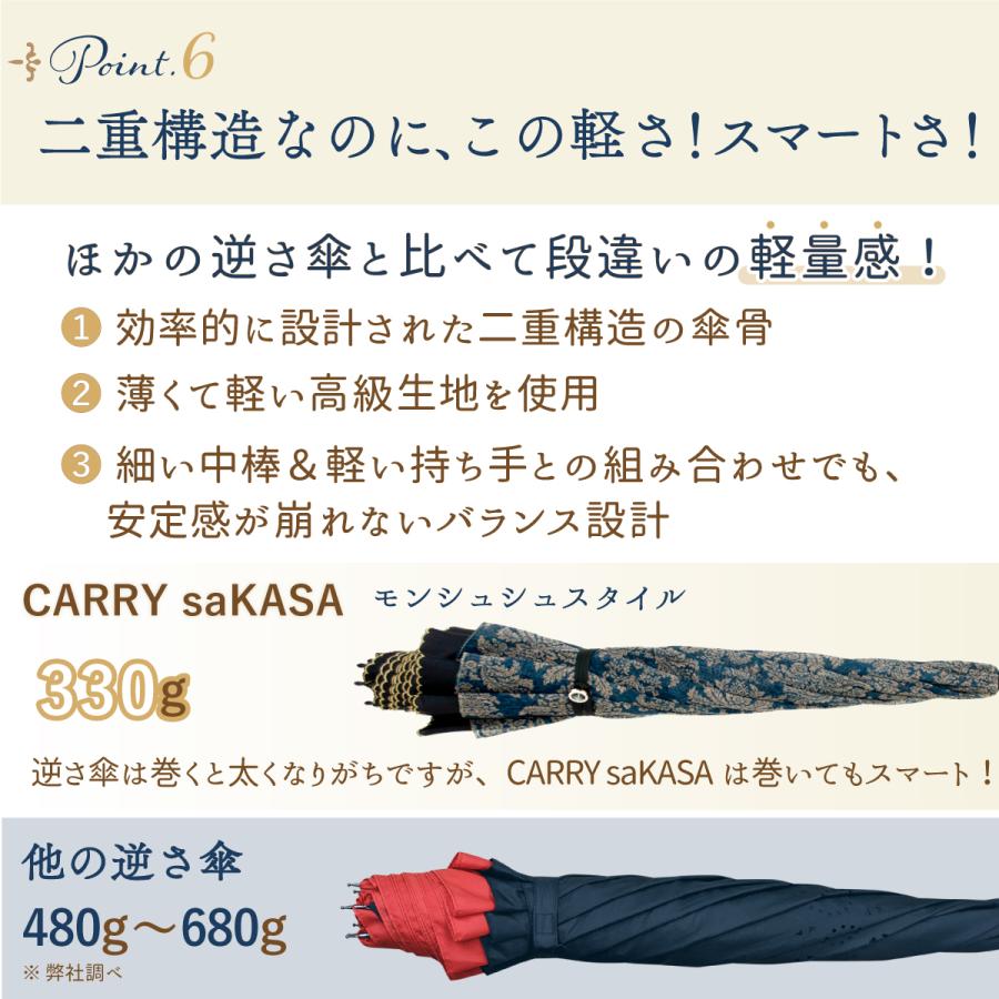 CARRY saKASA（キャリーサカサ） 逆さ傘 さかさ傘 傘 レディース 長傘 雨傘 おしゃれ かわいい MonChouChou ...
