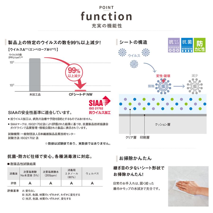 クッションフロア シート セレクション タイル 全10柄 メーカー直送品 JQ :cft-tile:カーテン・レールのインテリアデポ - 通販 ...