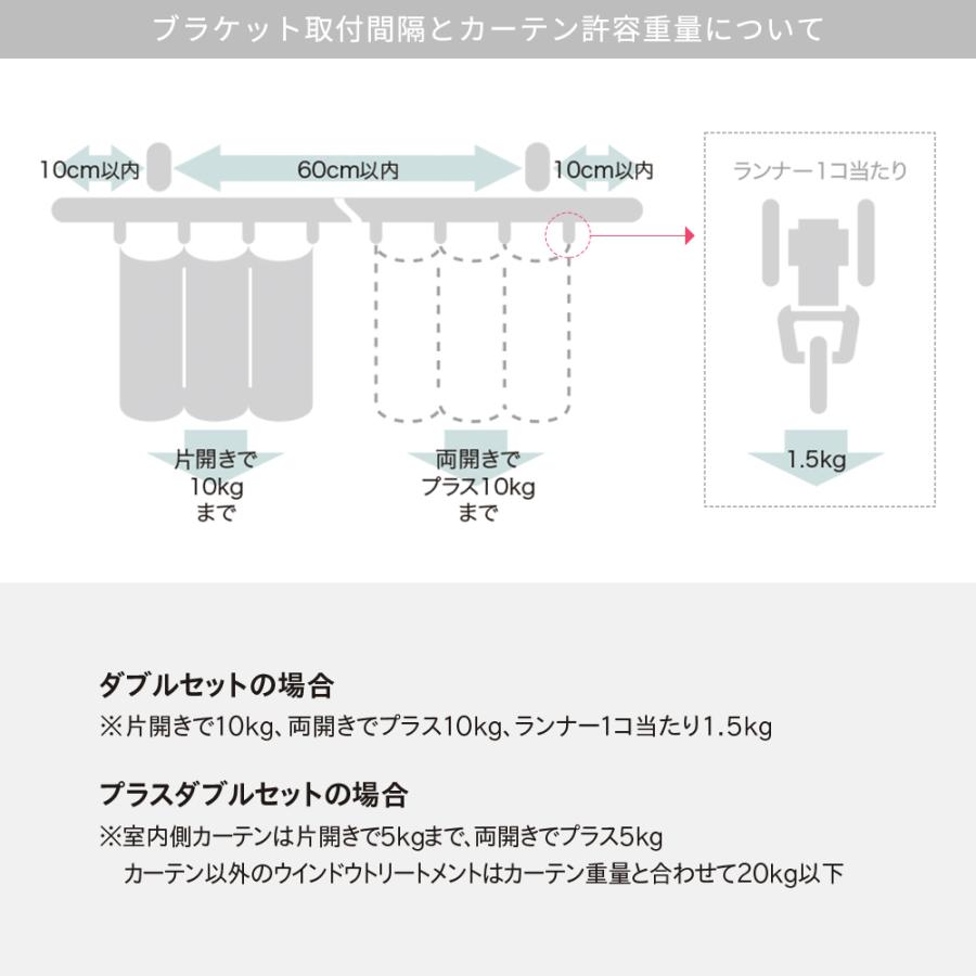 カーテンボックス カバー付 カーテンレール カーテンレールカバー 天井付け 正面付け ダブルセット 351〜365cm 直送品 JQ : カーテン レール シェード専門店 インテリアデポ ...