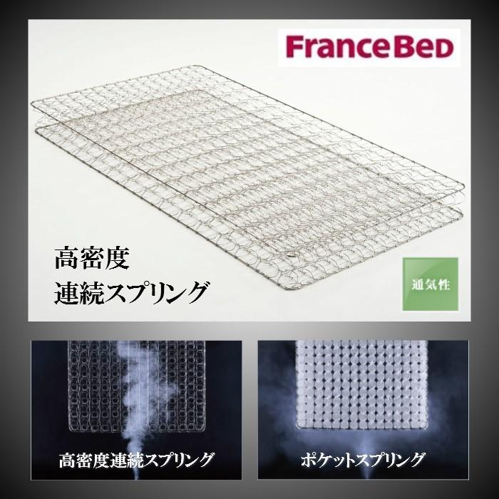 フランスベッド（FRANCEBED） 電動ベッド対応マットレス RX-STD-EX Sシングルサイズ 高密度連続スプリング 防ダニ・抗菌防臭 日本製 送料無料 : インテリア ウィンレイ ...