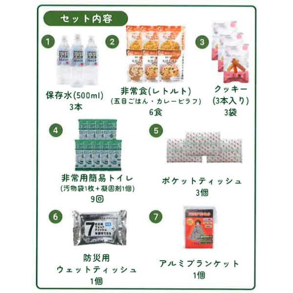 軽減税率 クラウン 防災備蓄セット 3日用 CR-BS300 22690 : イーヅカ - 通販 - Yahoo!ショッピング